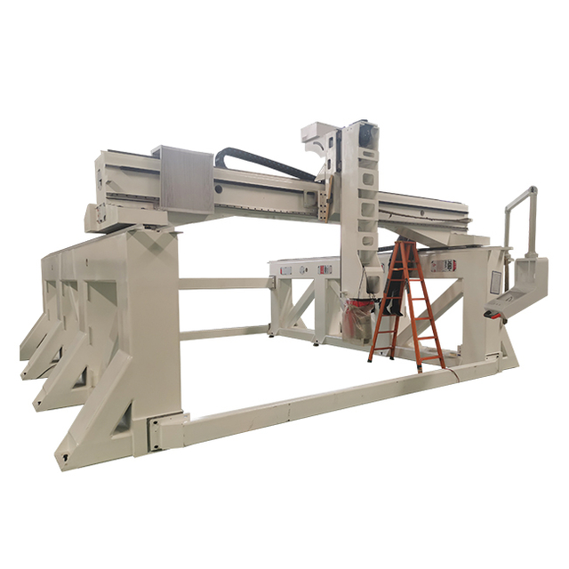 5 AXIS CNC ROUTER from China, CNC machine Manufacturer- iGoldenCNC