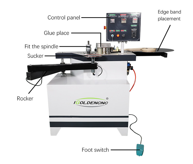 Small Curved Straight Edge Banding Machine from China manufacturer ...
