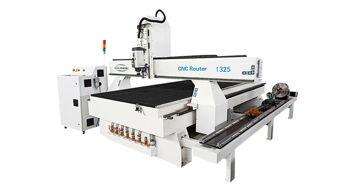 The Top 3D Woodworking Machine CNC Router Manufacturers In China ...
