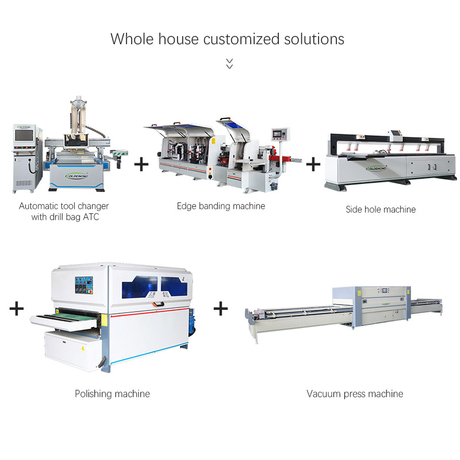 China Wood CNC Router Machine Manufacturer-iGOLDENCNC