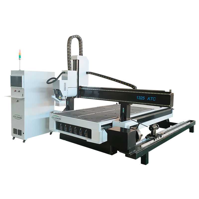 CNC router software for CNC router machine - iGolden CNC
